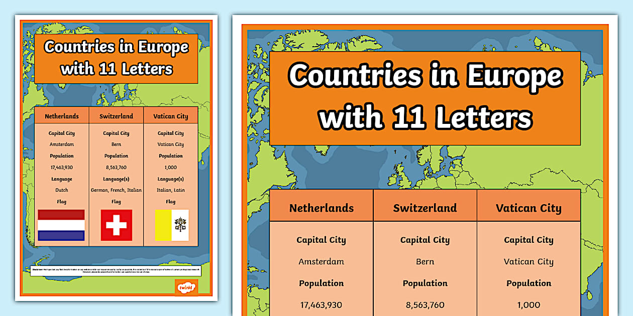 Countries in Europe with 11 Letters Display Poster - Twinkl