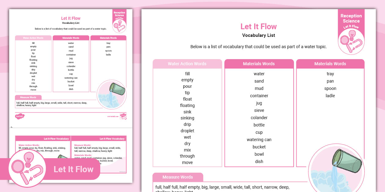Let It Flow Vocabulary & Lanyard Supports White Rose Science