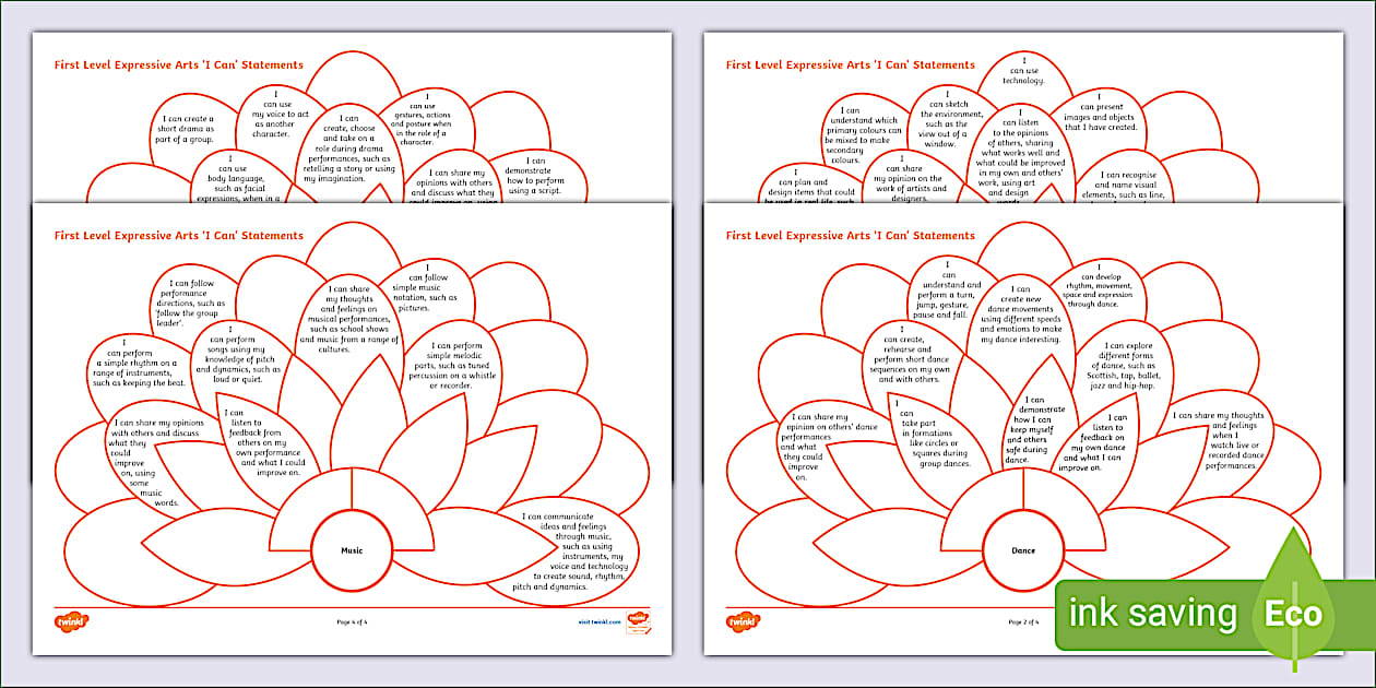 CfE First Level Expressive Arts Self-Assessment Flower Tracker