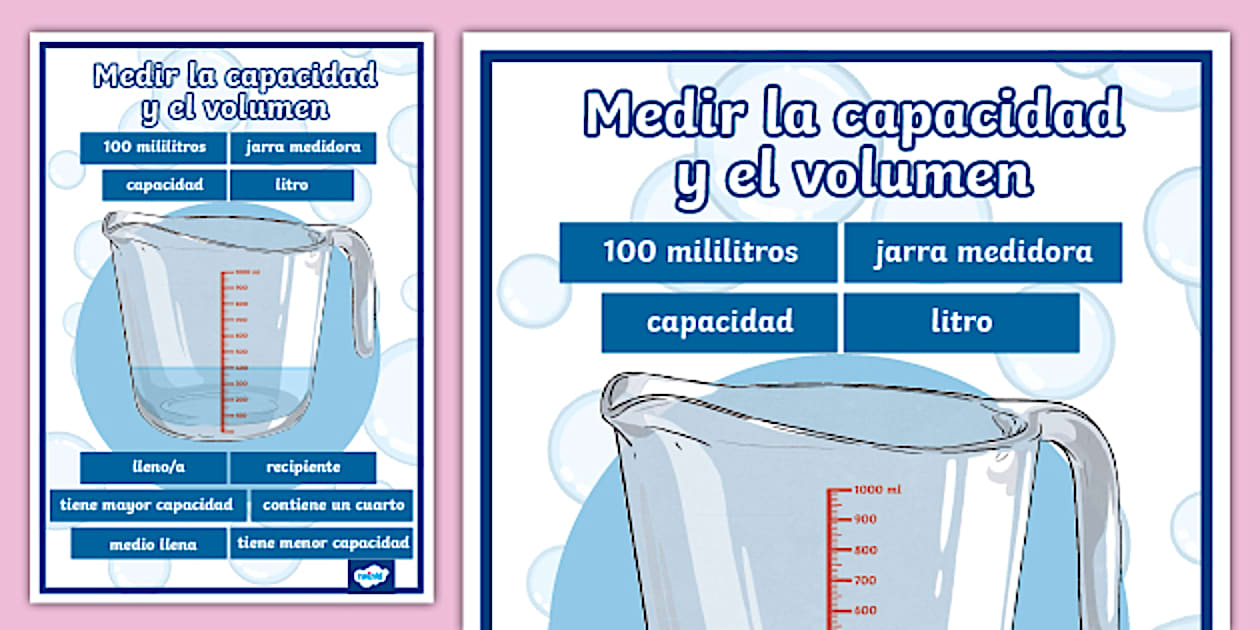 Póster: Medir la capacidad y el volumen (teacher made)