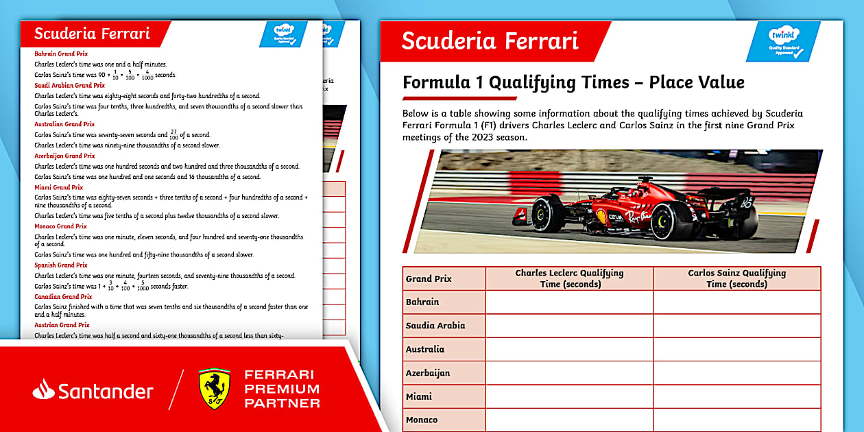 FREE! - Scuderia Ferrari F1: Qualifying Times Place Value