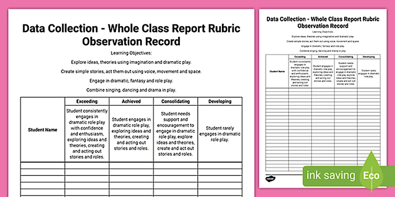 Editable Drama EYLF Assessment Rubric/Guide to Making Judgement Editable Drama EYLF Assessment Rubric/Guide to Making Judgement