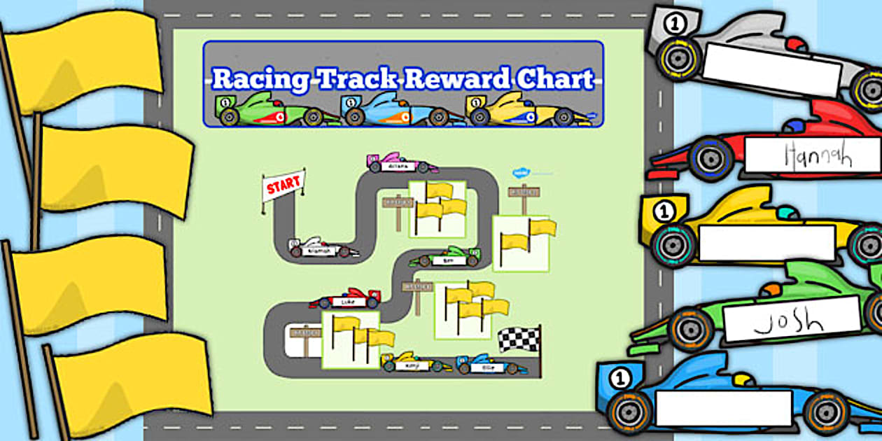 👉 Racing Track Reward Display Pack (teacher made)