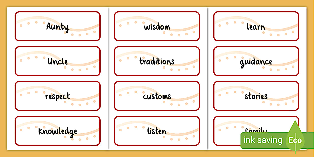 NAIDOC Week for Our Elders Word Cards (Teacher-Made)