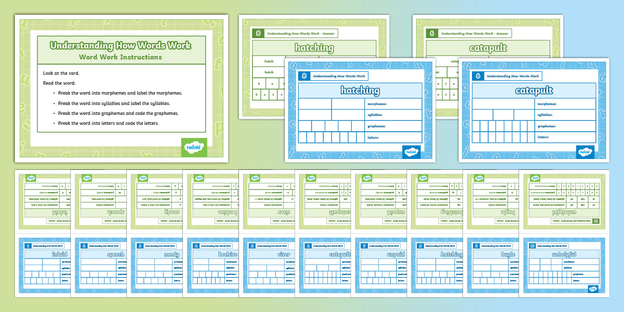 Understanding How Words Work Cards (teacher made) - Twinkl