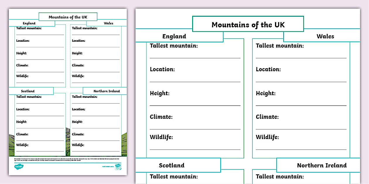 Mountains of the UK Fact File Template (Teacher-Made)