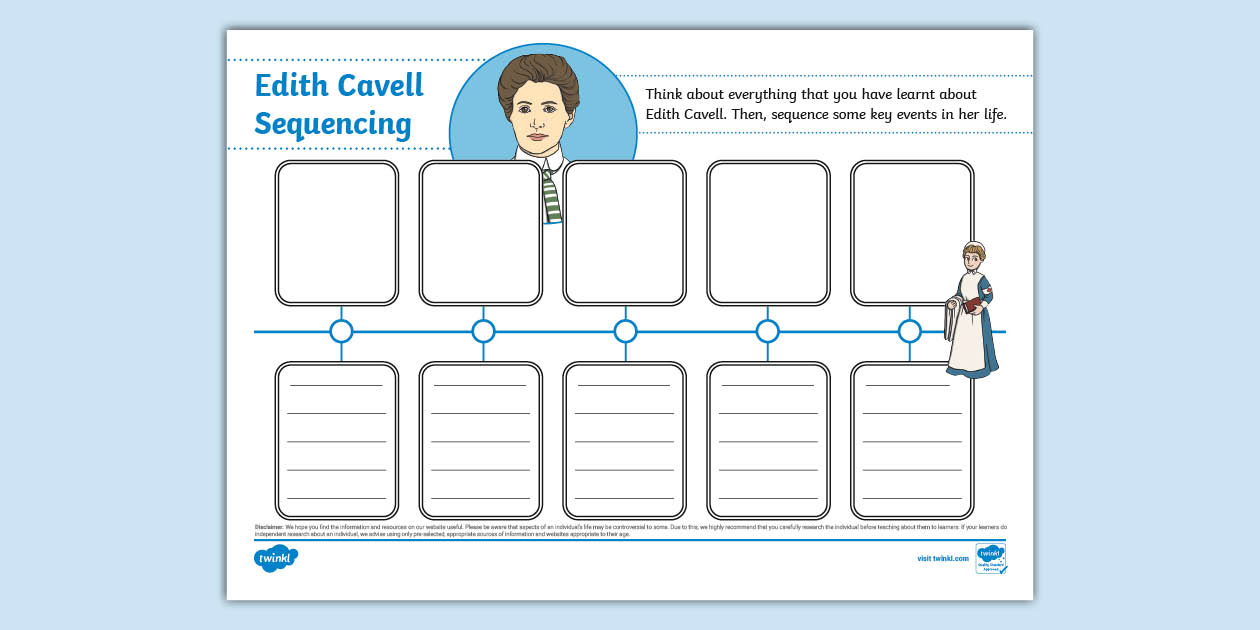 Edith Cavell Sequencing Worksheet (teacher made) - Twinkl