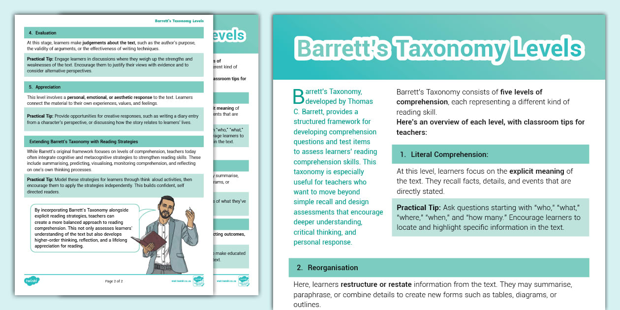 Barrett's Taxonomy Levels Guide I Resource I Twinkl ZA