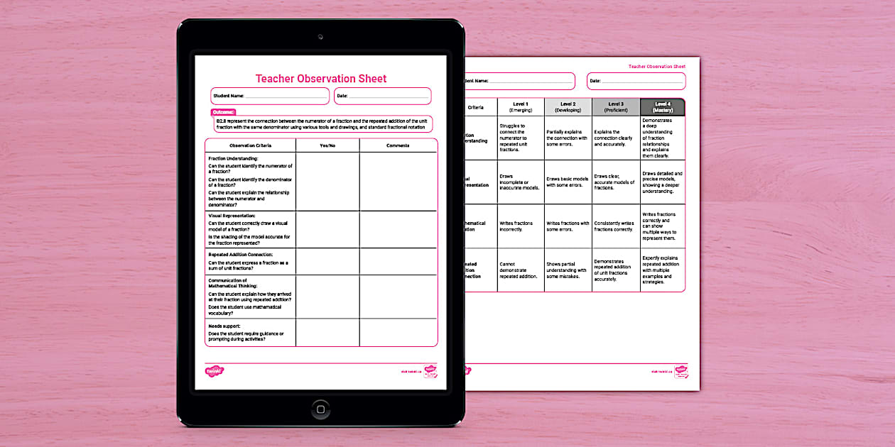 Grade 3 Fractions, Unit Fractions Editable Assessment Rubric