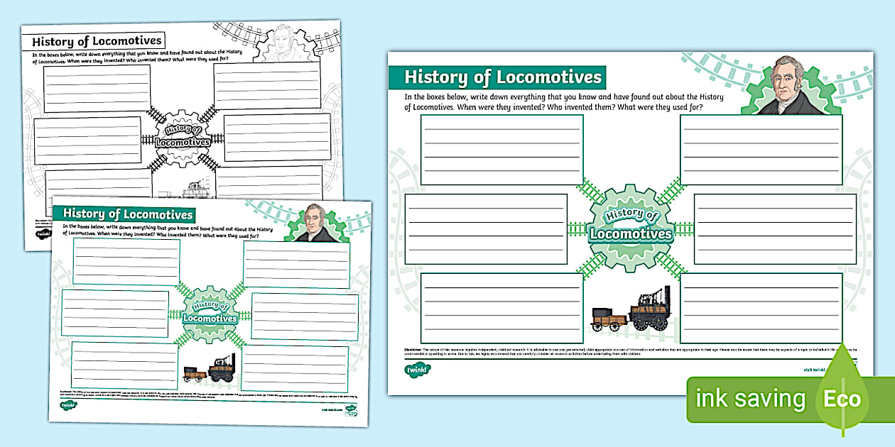 History of Locomotives Mind Map (teacher made) - Twinkl