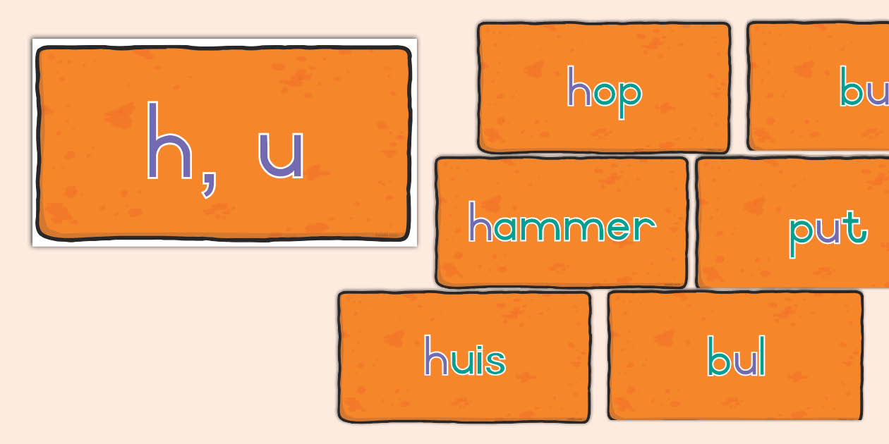 Gr 1 Klanke Woordmuurkaarte h, u (teacher made) - Twinkl