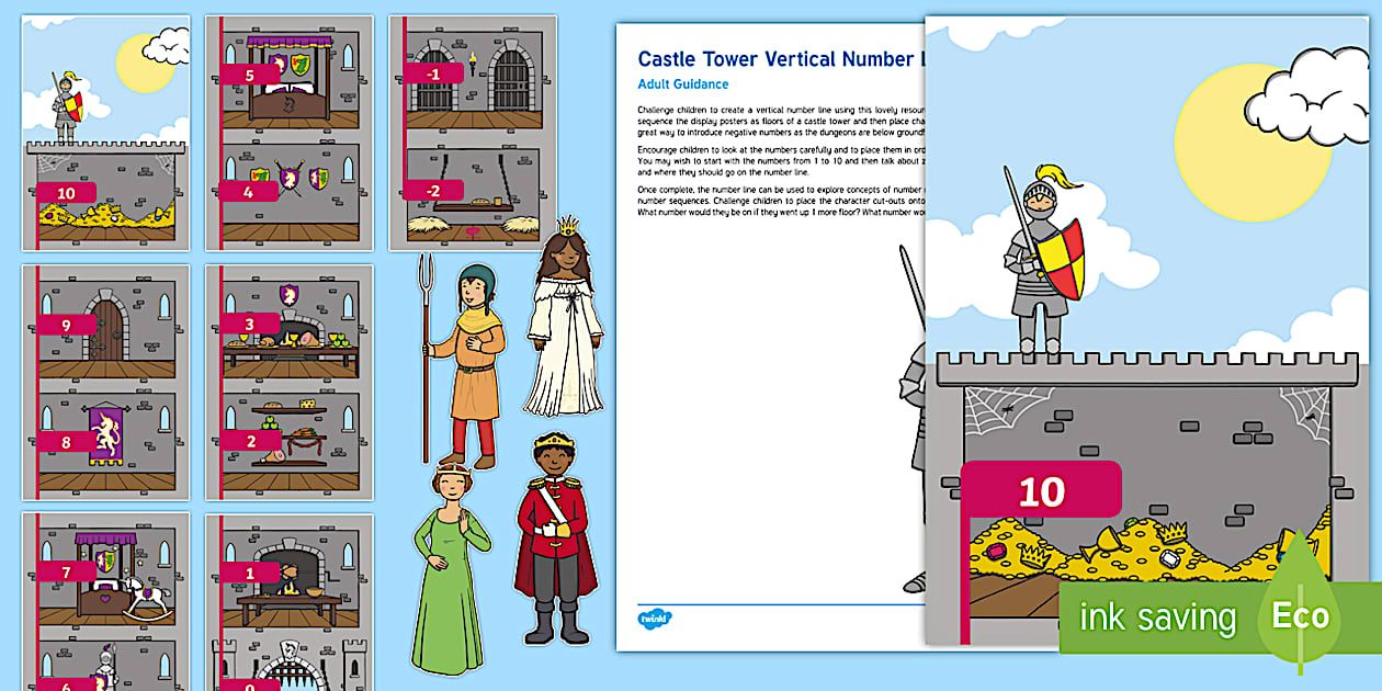 Castle Tower Vertical Number Line -2 to 10 Resource Pack