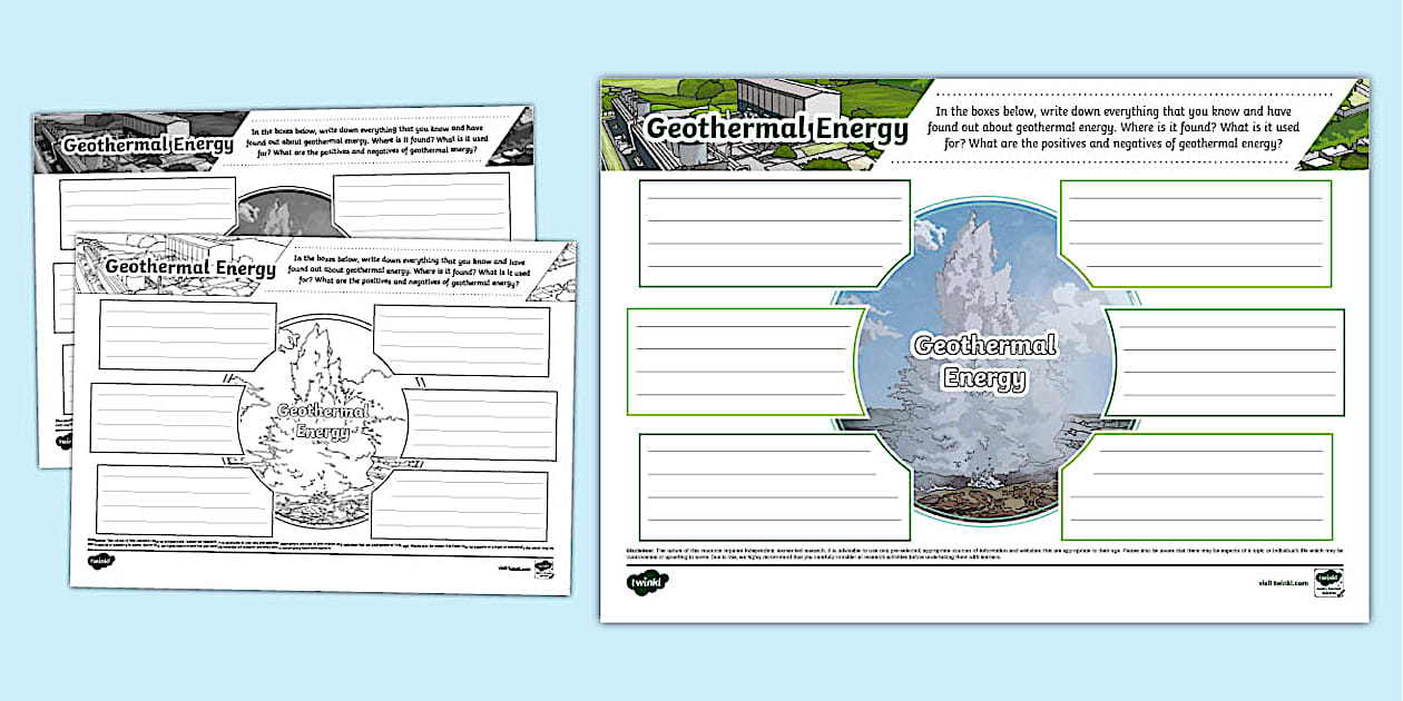 Geothermal Energy Mind Map (teacher made) - Twinkl
