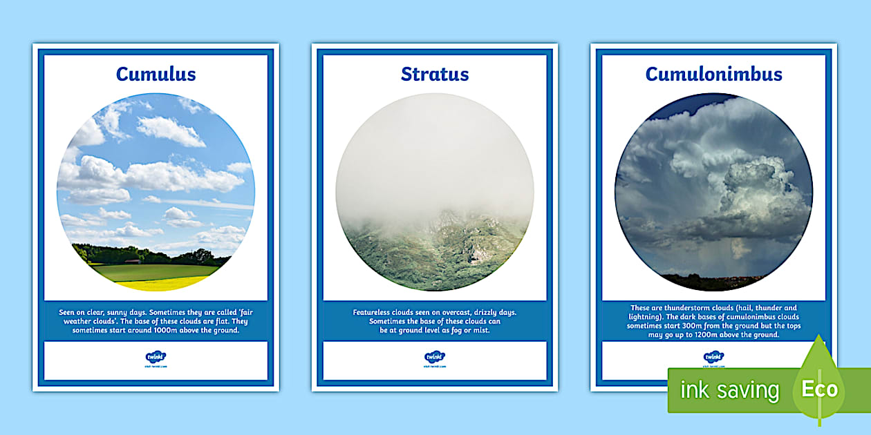 KS2 Types of Cloud Display Poster (teacher made) - Twinkl