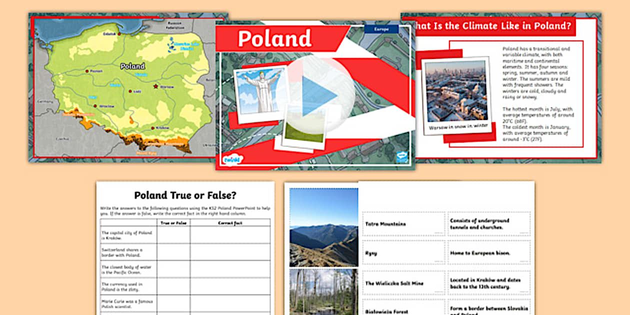 Poland Lesson Teaching Pack