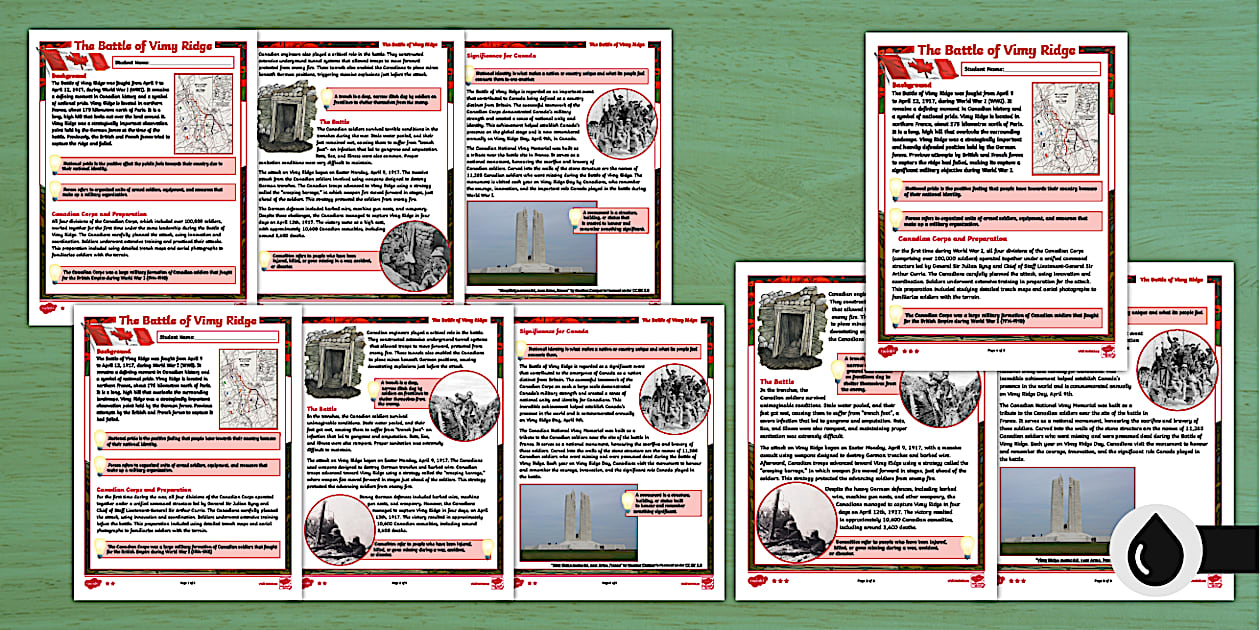 Vimy Ridge Comprehension | WWI History for Grades 4–6