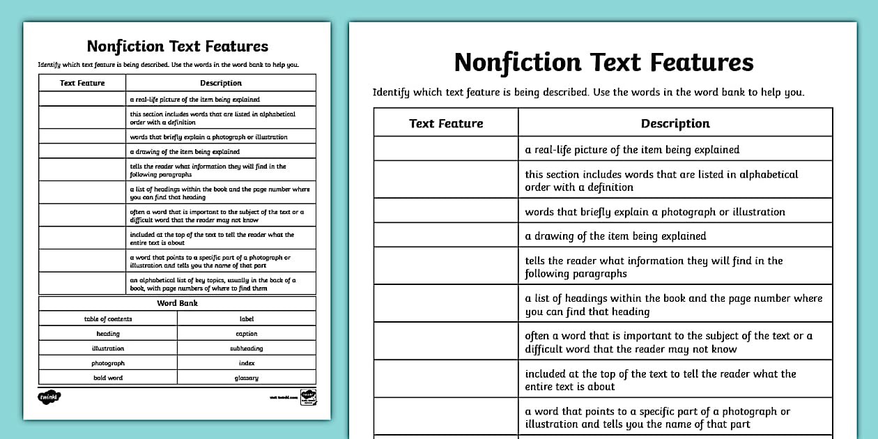 Text Features Worksheet 3rd Grade | Management | Twinkl USA
