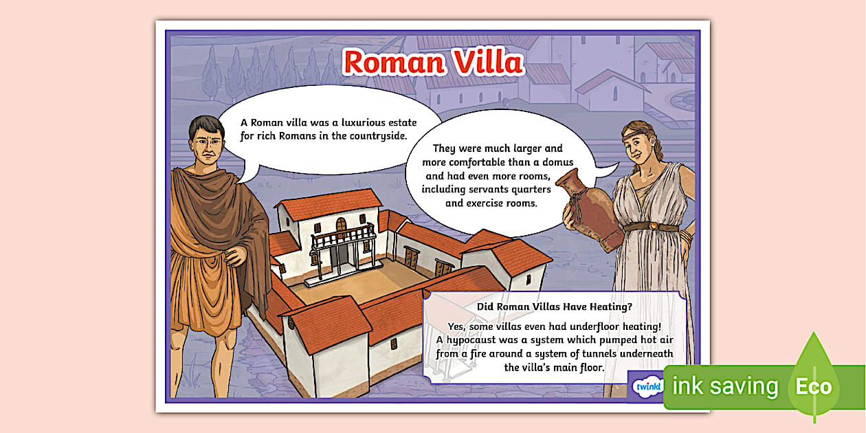 Roman Villa Display Poster (teacher made) - Twinkl