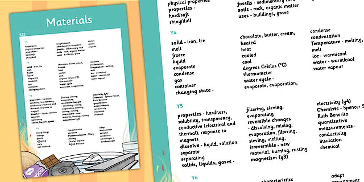 KS2 Materials Scientific Vocabulary Progression Poster - posters