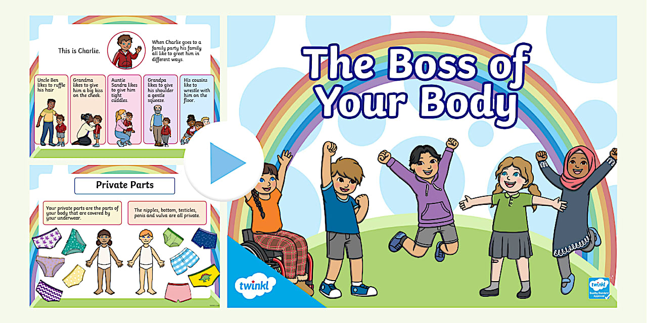 My Body is Mine - The Boss of Your Body PowerPoint | Twinkl