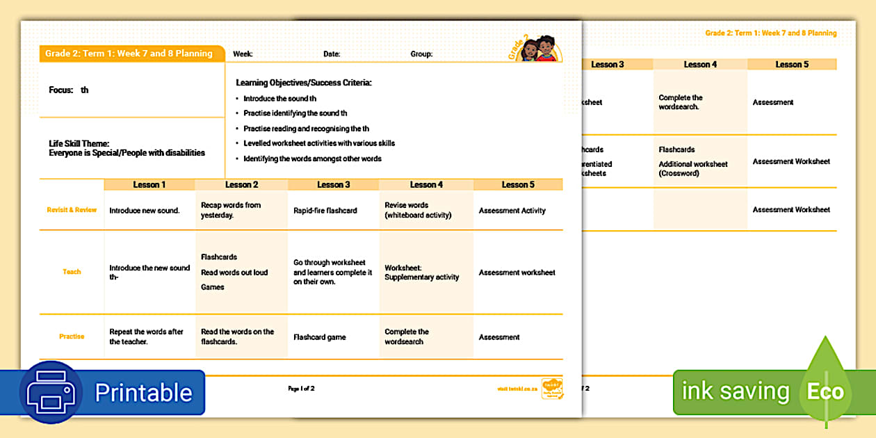 Grade 2 Phonics: Term 1 Planning: Weeks 7 and 8 - Twinkl