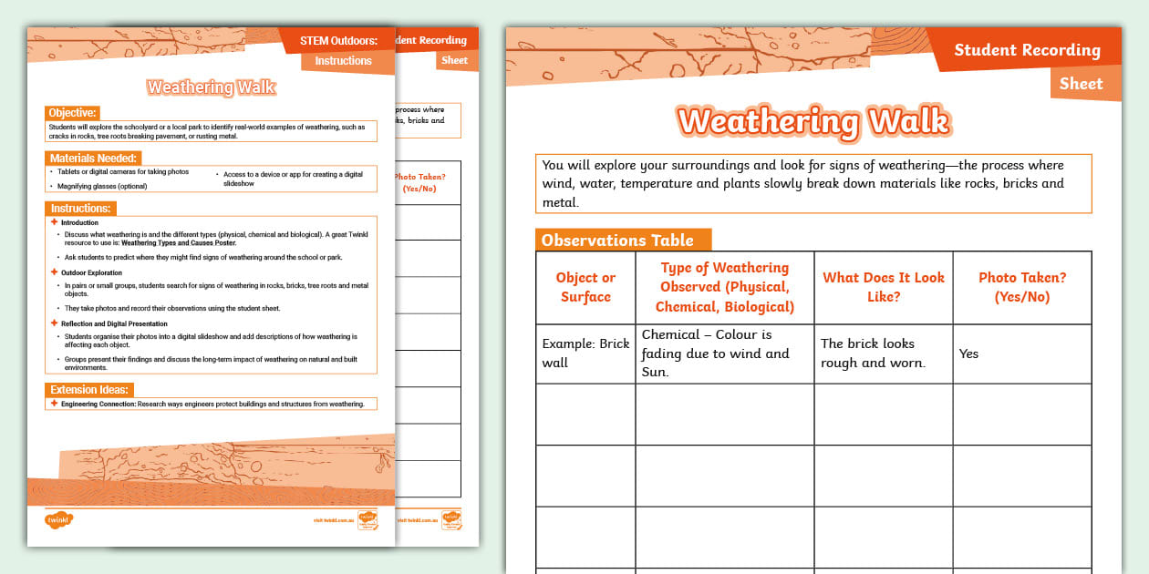 STEM Outdoors: Weathering Walk (teacher made) - Twinkl