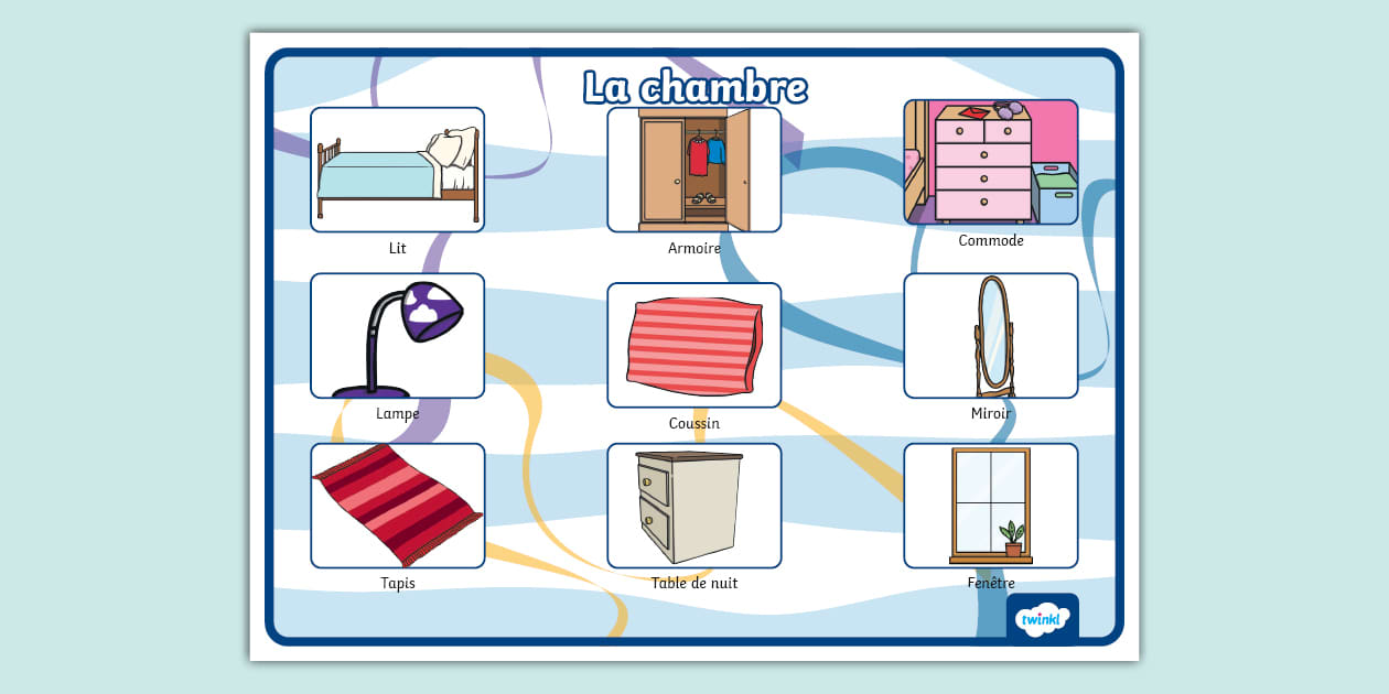 Fiche de vocabulaire : La chambre (teacher made) - Twinkl