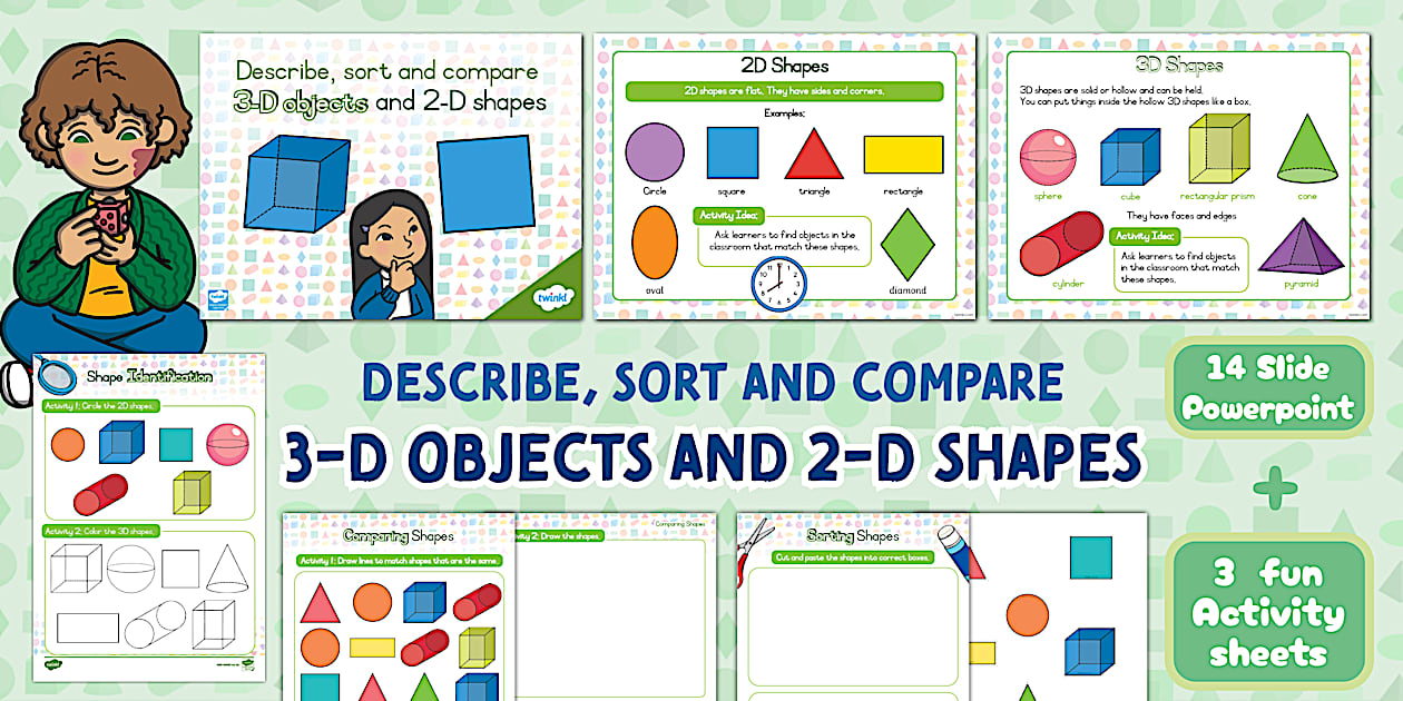 PowerPoint: Comparing 2D and 3D Shapes (CAPS Aligned)