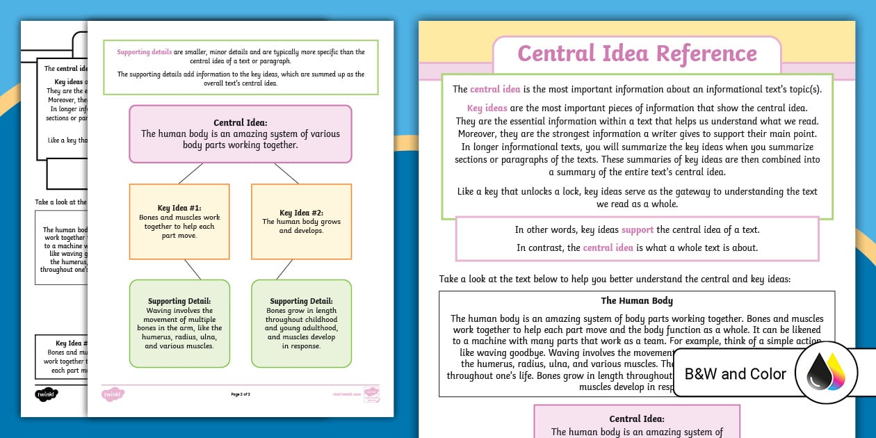 Sixth Grade Central Idea Reference Sheet (teacher made)