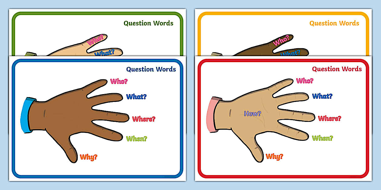Question Word Hand Posters (Teacher-Made) - Twinkl