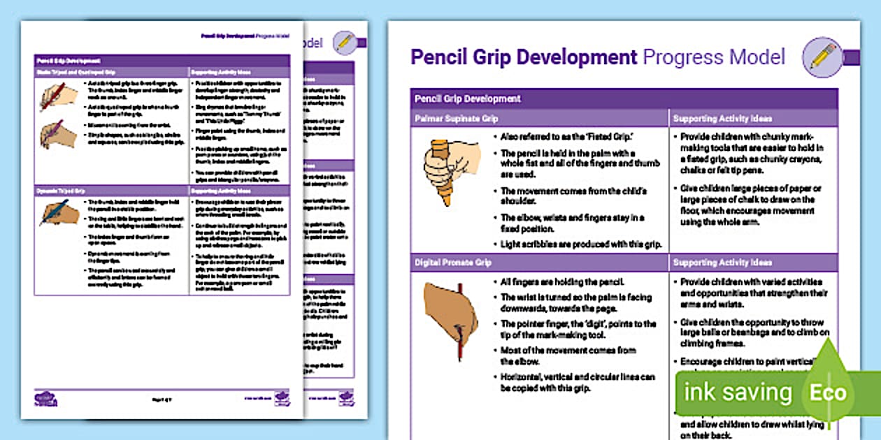 Pencil Grip Development Progress Model (teacher made)