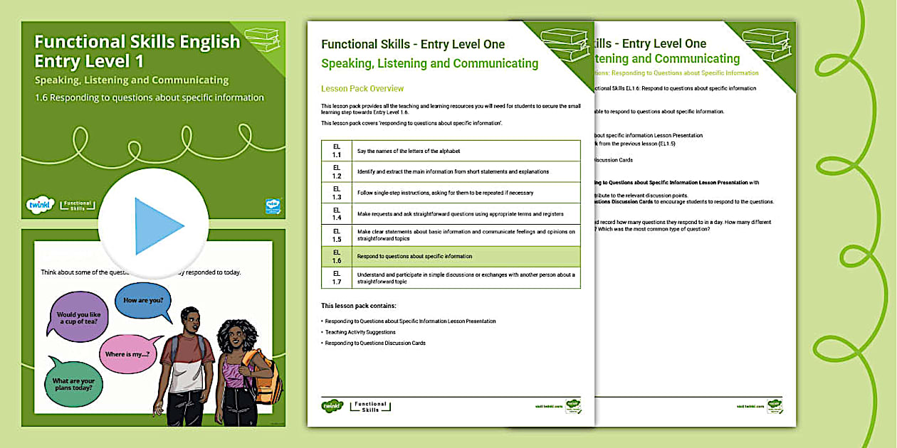 English Functional Skills Entry Level 1.6 Respond to Questions about ...