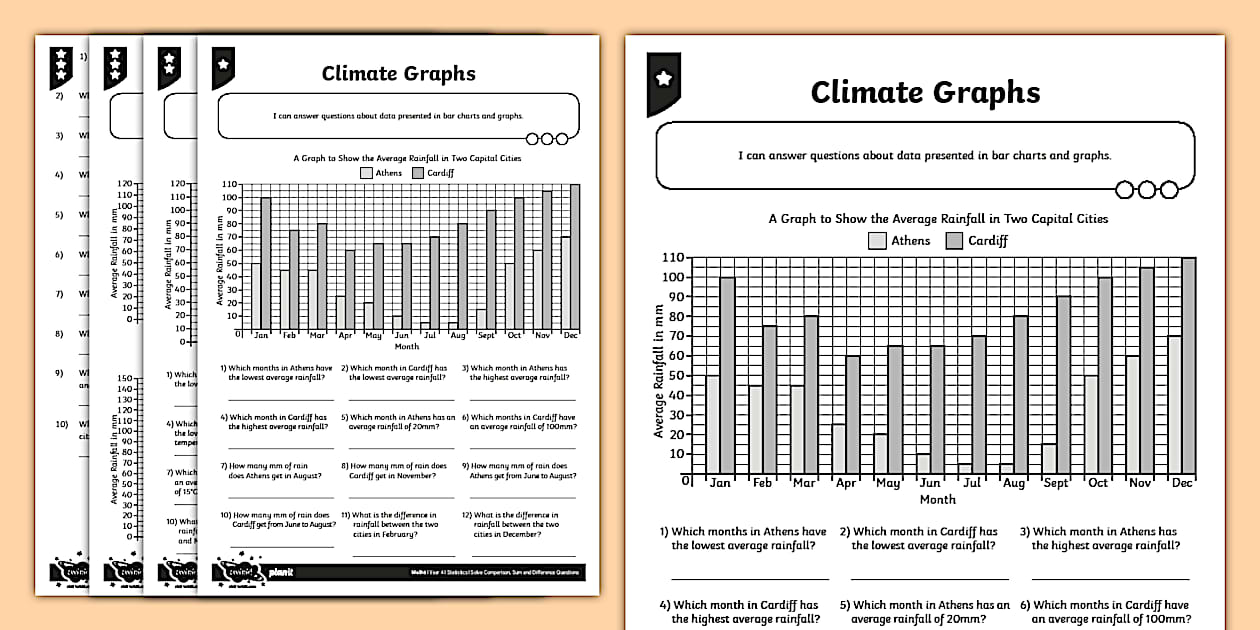 Solve Comparison, Sum and Difference problems Differentiated Maths ...