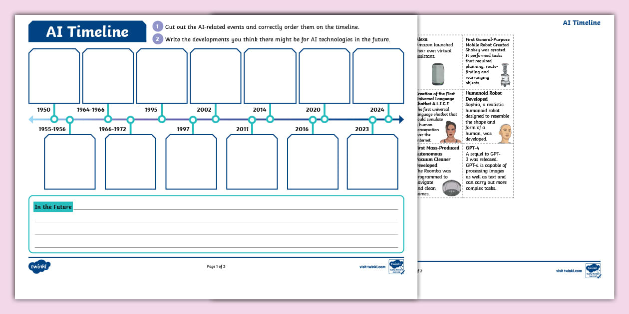 AI Timeline Activity - Twinkl - KS2 (Teacher-Made) - Twinkl