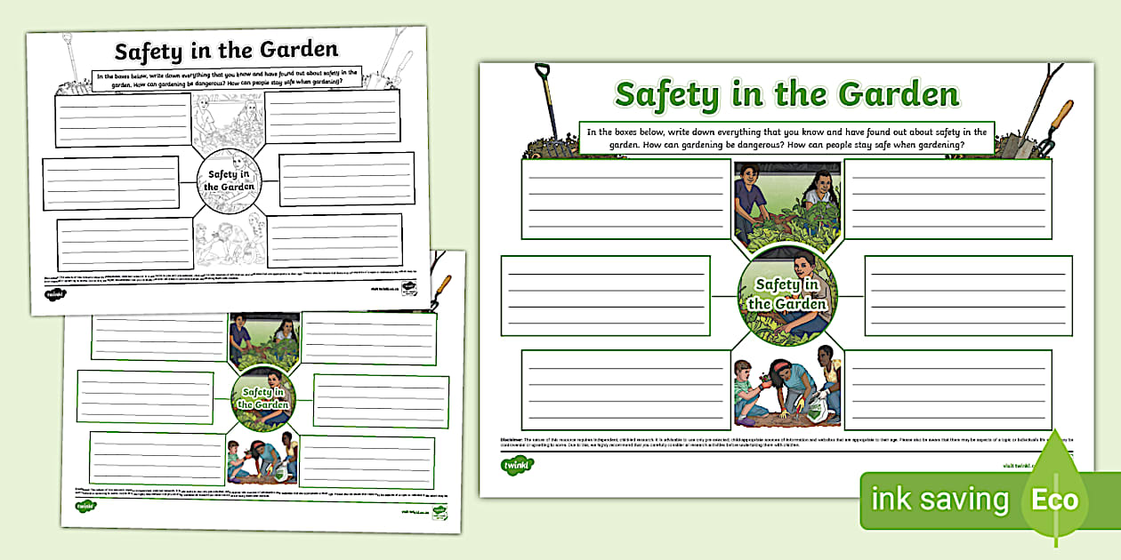 Safety in the Garden Mind Map (Teacher-Made) - Twinkl