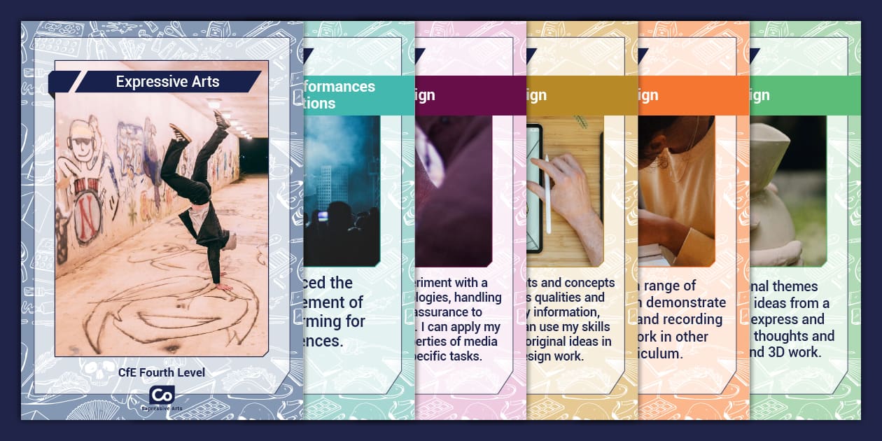 CfE Fourth Level Expressive Arts Experiences and Outcomes Display Posters