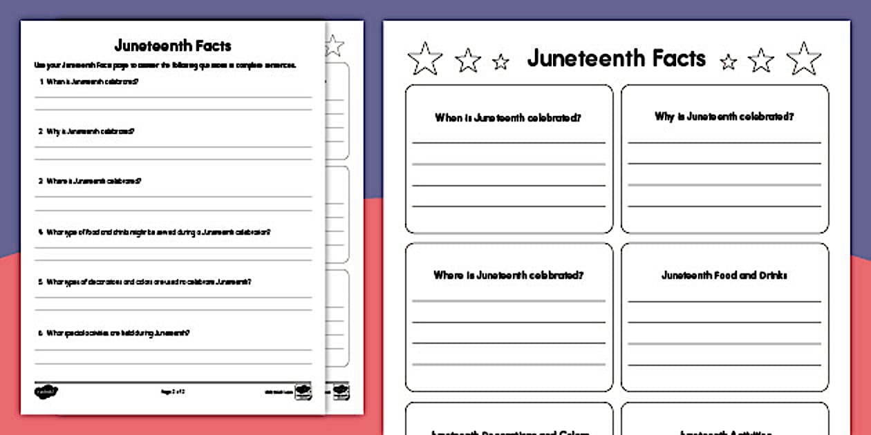 Juneteenth Facts Writing Activity Worksheet (teacher made)