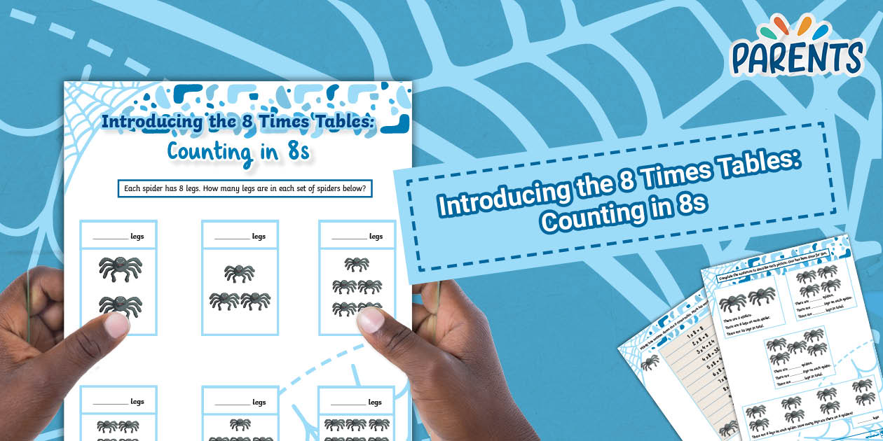 Introduction to the 8 Times Table (teacher made) - Twinkl