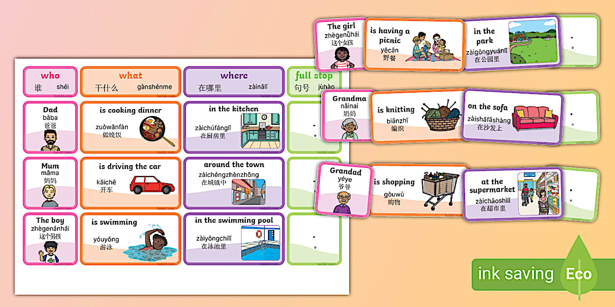 Everyday Sentence Building Cards English/Mandarin Chinese/Pinyin - Everyday