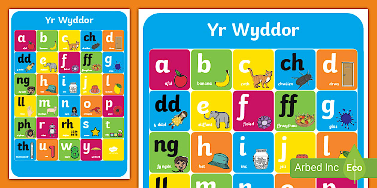 Poster yr Wyddor Gymraeg | Adnoddau Hanfodol Gwych i Plant!