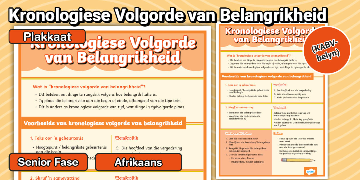 Senior Fase Afrikaans - Kronologiese Volgorde van Belangrikheid - Plakkaat