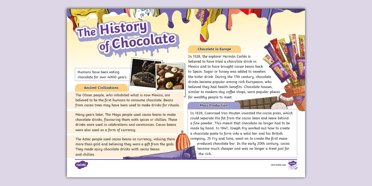 History of Chocolate Fact File - Twinkl - KS2 - Twinkl
