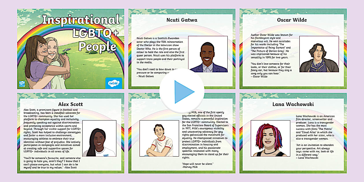 Inspirational LGBTQ+ People Information PowerPoint - Twinkl