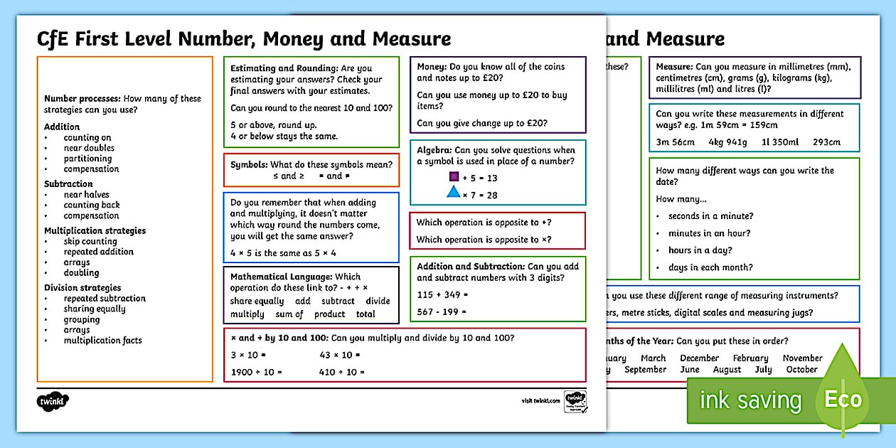 Number, Money and Measure Maths Mat - Twinkl