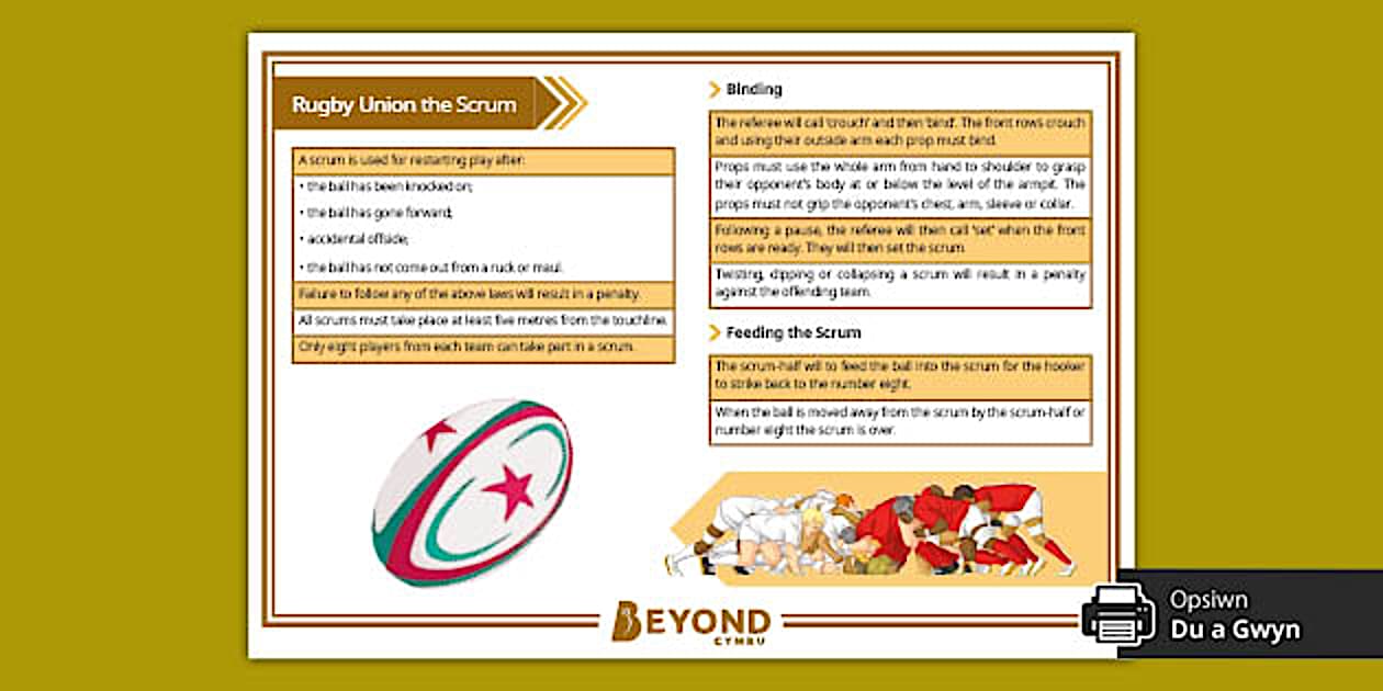 Rugby Laws Scrum Card (Teacher-Made) - Twinkl