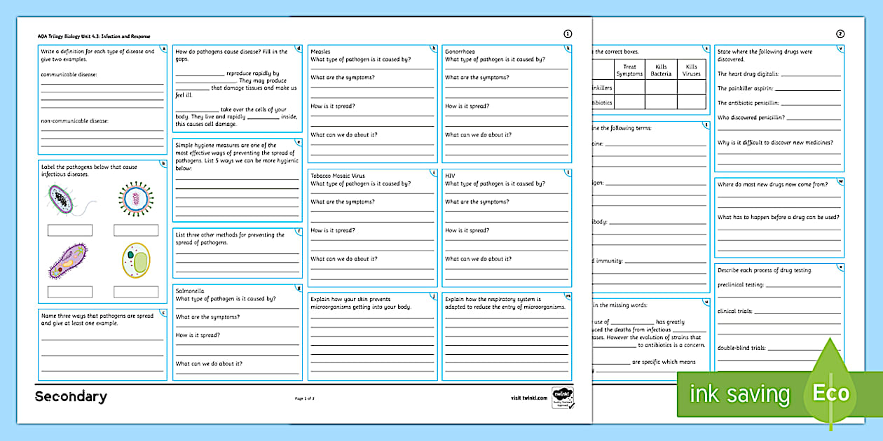 Black and White AQA Biology (Combined) Unit 3: Infection and Response Higher