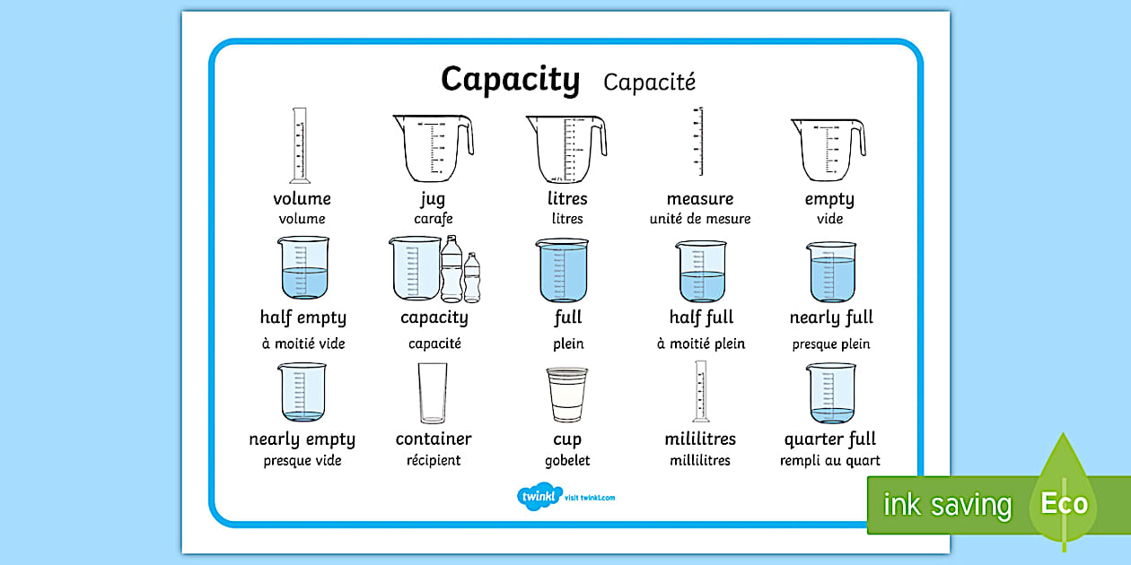 Capacity Word Mat English/French (teacher made) - Twinkl