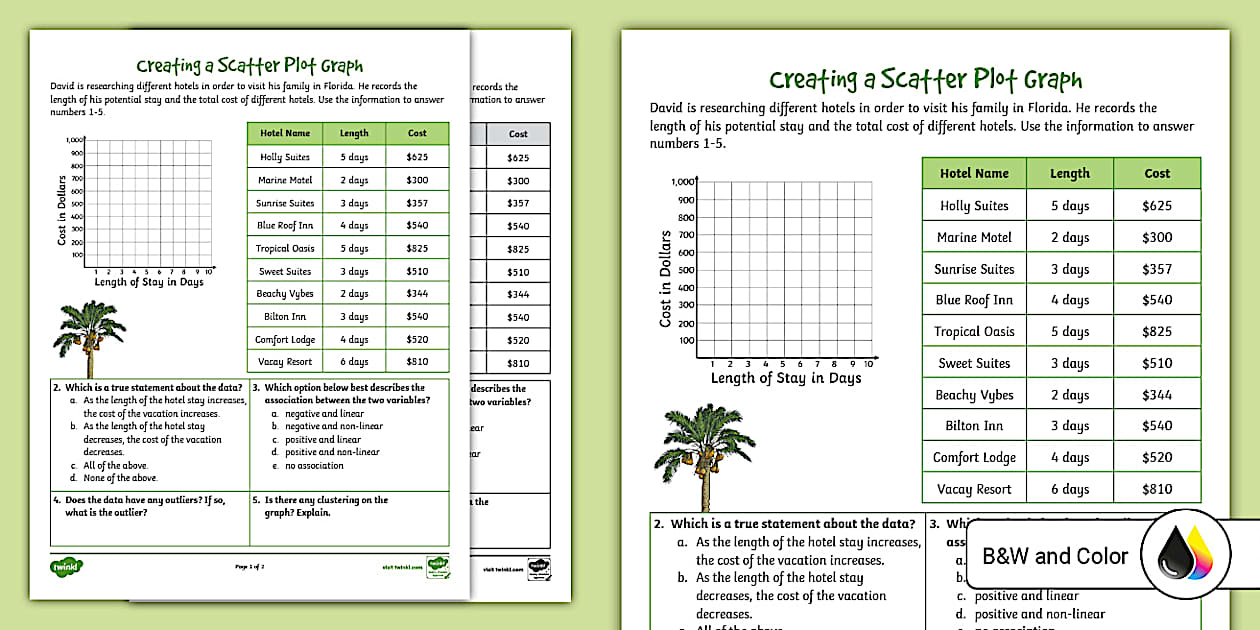 Scatter Plot Worksheet for Grade 8 Students | Twinkl