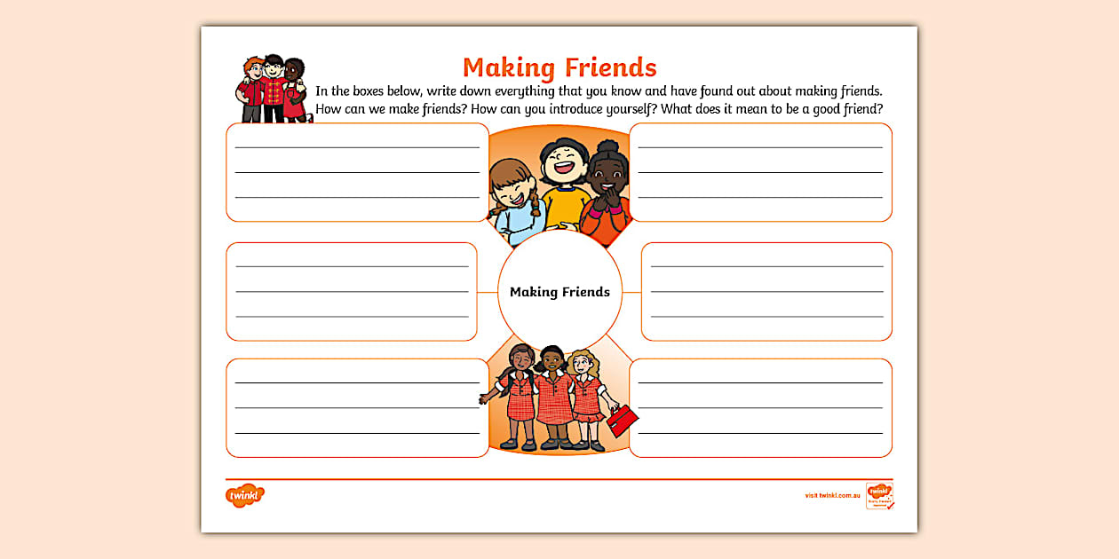 Making Friends Mind Map - Twinkl Mind Maps (Lehrer gemacht)