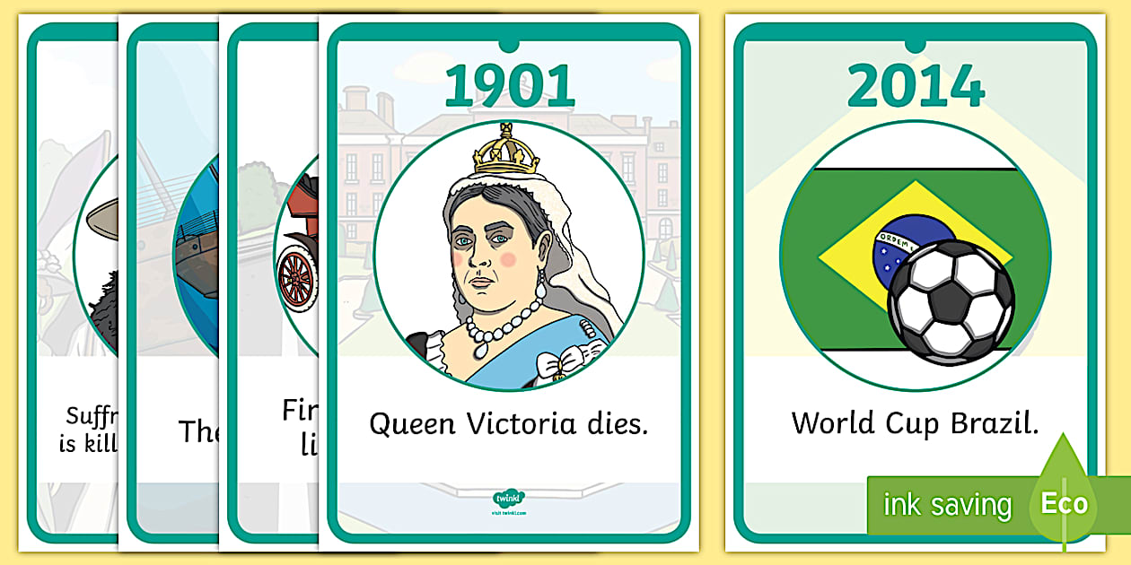 KS1 Recent History Timeline Display Posters - KS1 Recent History Timeline